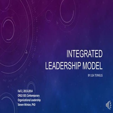 Integrated leadership model | PPTX