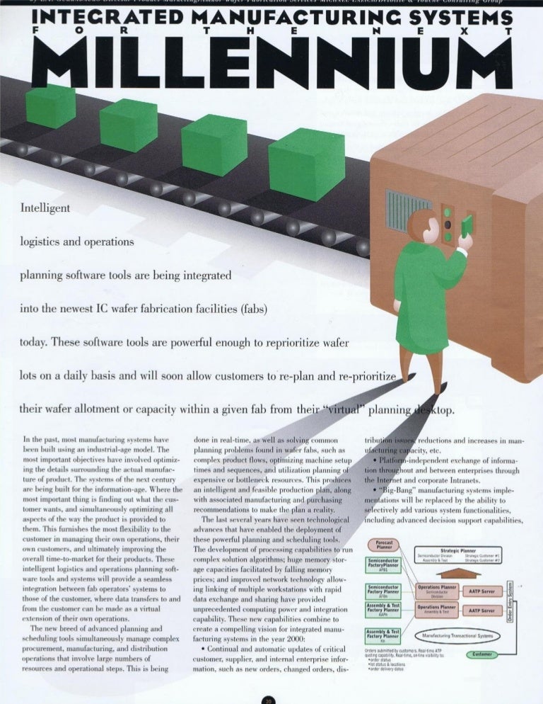 Integrated Manufacturing Systems