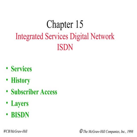 ISDN.PPT