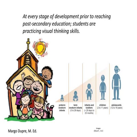 Integrating literacy in art | PPTX