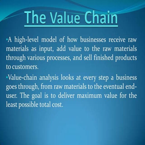 Integration and value chain | PPT
