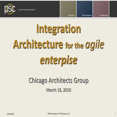 Integration Architecture Agile Enterprise Cag2010a | PPTX