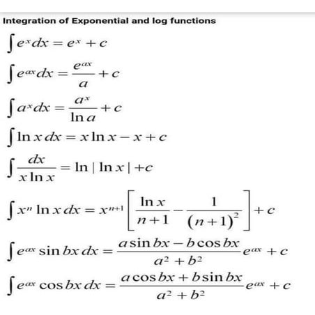 Integration of exr and log function | PDF
