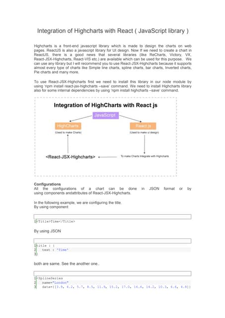 Integration of Highcharts with React ( JavaScript library ) | PDF Integration of Highcharts with React ( JavaScript library ) | PDF