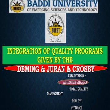 TOTAL QUALITY MANAGEMENT ( Integration of juran, deming & crosby tqm programs ( @! 108 )) | PPTX ...