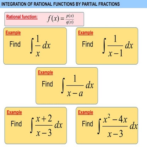 Integration_of_Rational_Functions_by_Partial_Fraction.ppt