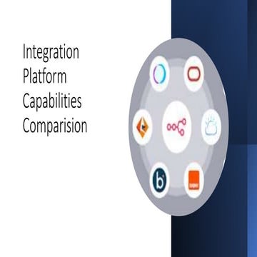 Integration Platform Capabilities.pptx