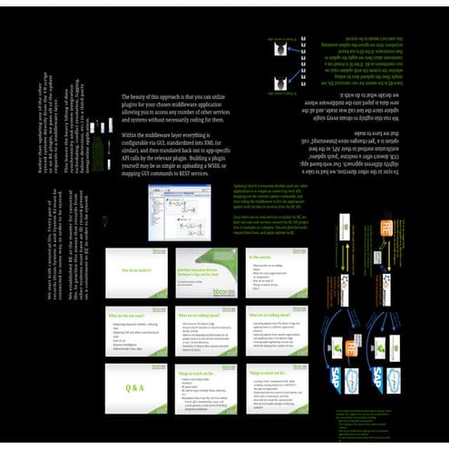 Real-Time Integration Between The Raiser's Edge and the Cloud | PDF