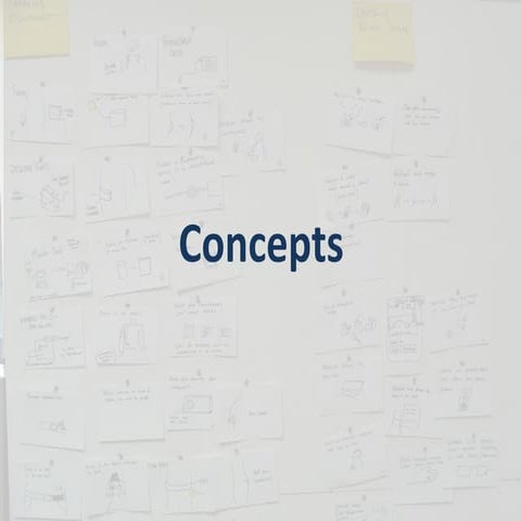 Integration Principles | PPT