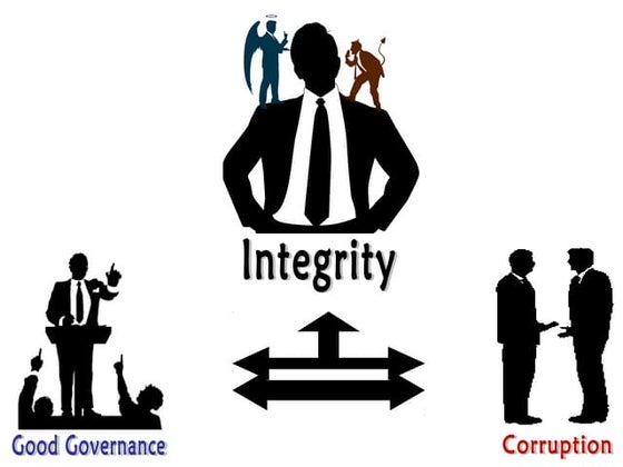 Integrity | PPT