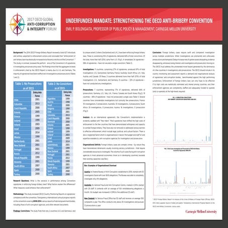 Research posters - 2017 OECD Global Anti-Corruption & Integrity Forum | PPT
