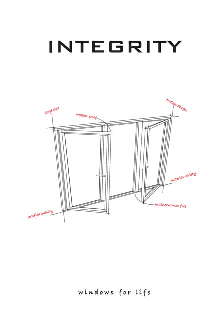 Integritywindows presentations