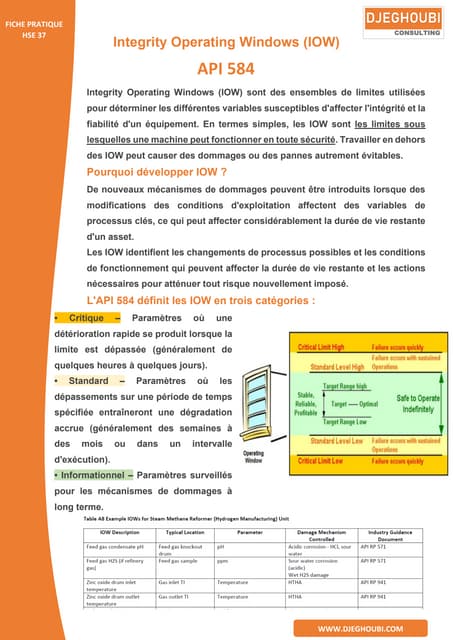 Les éco-gestes au Bureau.pdf