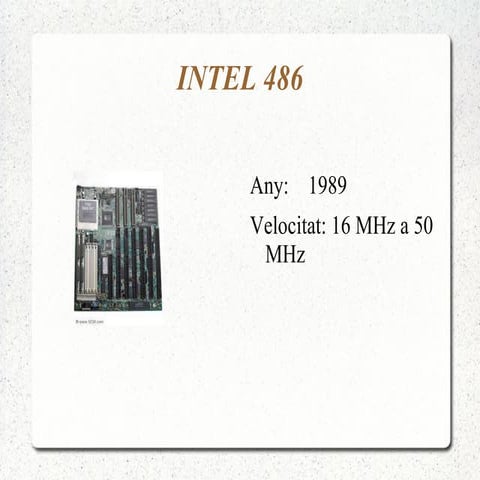 Intel | PPT