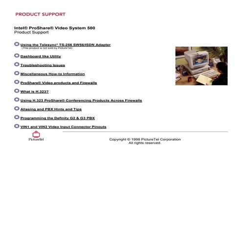 Intel ProShare Video System 500 Product Support | PDF