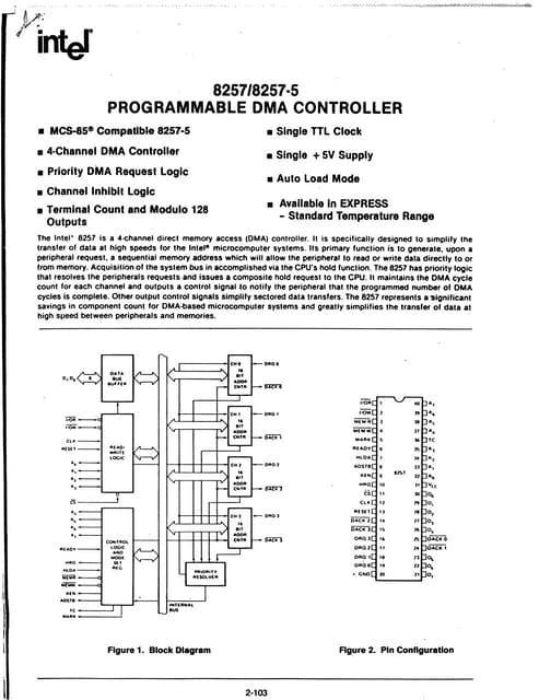 8237 dma controller | PPTX | Computer Peripherals | Computing