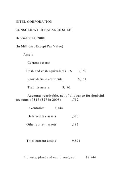 Banking company balance sheet format | PPT