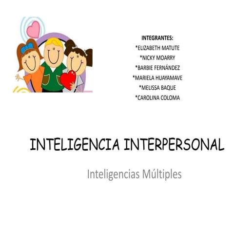 Inteligencia interpersonal - TERCER SEMESTRE - PSICOLOGÍA | PPTX