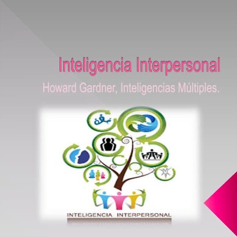 Inteligencia interpersonal | PPTX