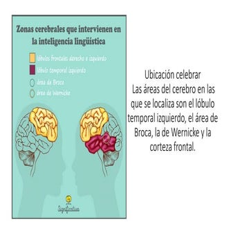 inteligencia linguistica.pptx