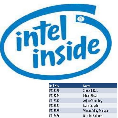 Intel inside group4 | PPTX