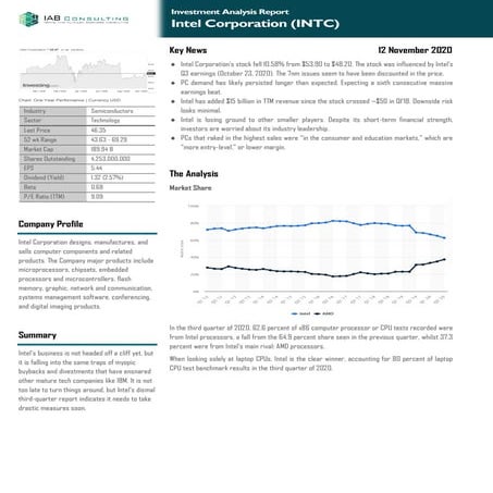 Intel Corporation - investment report | PDF