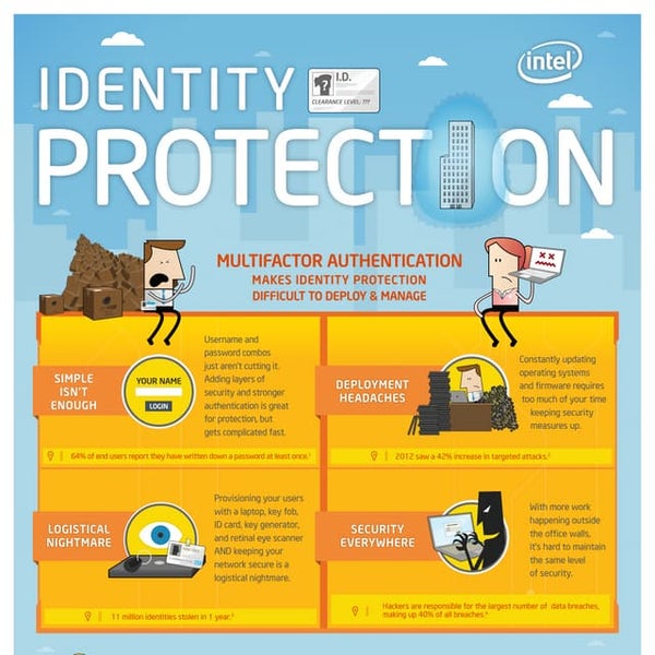 Intel Cyber Security Briefing at the Cyberstrat14 Security Conference…