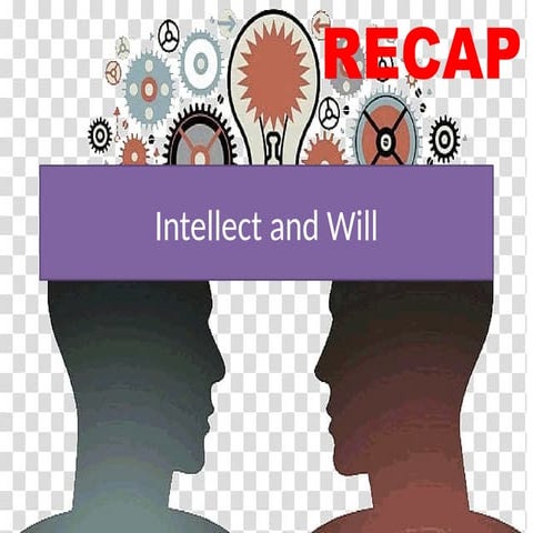 intellectandwill-RECAP.pptx RECAP LESSON | PPT