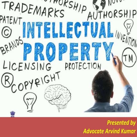 ntellectual property rights (IPR) | PPTX