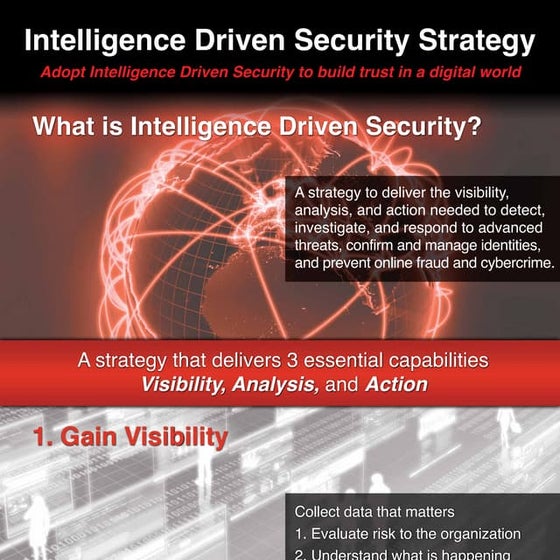 Security & IP Protection | PPT