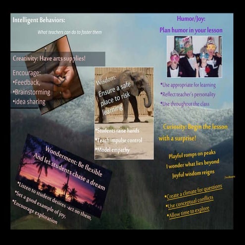 Intelligent behavior presentation | PPSX