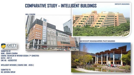 Architecture case study IICC(Yashobhoomi) delhi.pdf