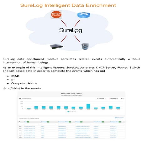 Intelligent data enrichment | DOCX