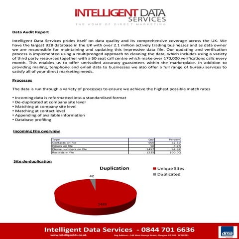 Intelligent Data Services - audit standard template rv3 | PDF