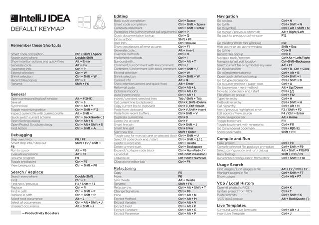 SOLIDWORKS-Shortcut-keys-document.pdf