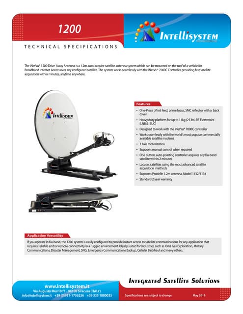 Thermal louvers brochure - Orbital Company | PPT