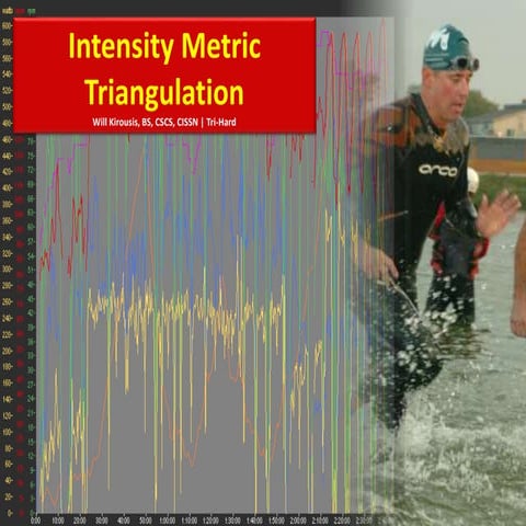 Intensity metric triangulation | PPTX