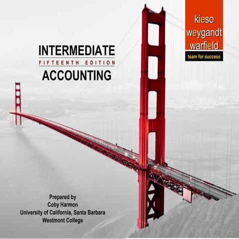 Accounting | PPT