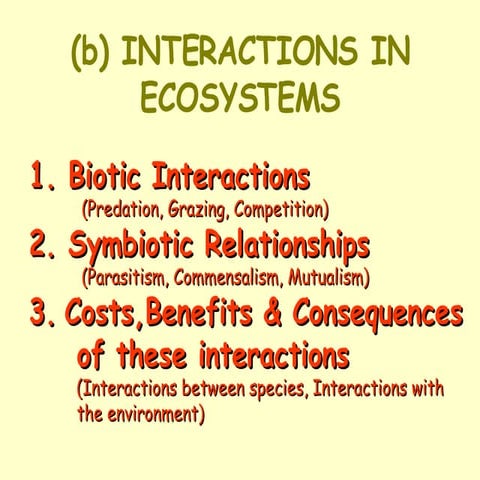 Interactions In Ecosystems | PPT