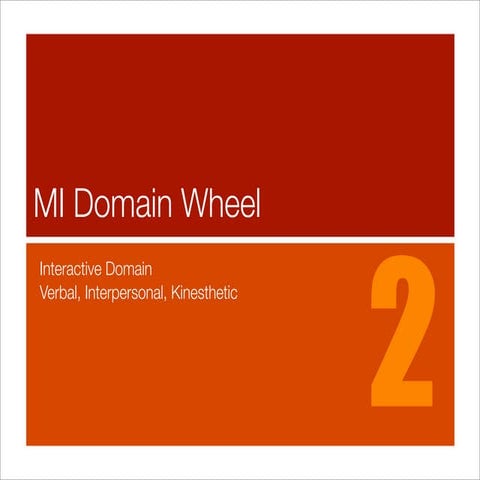 Interactive Domain | PDF