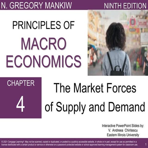 Interactive Ch 04 The Market Forces of Supply and Demand 9e.pptx