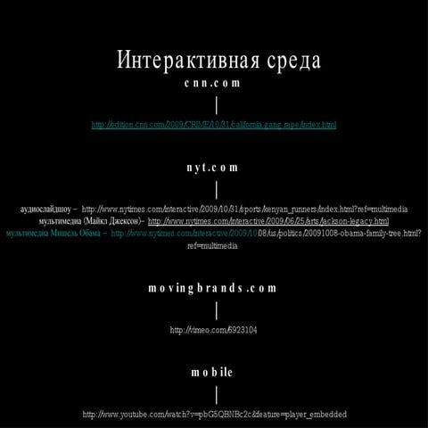 Interactive Design | PPT