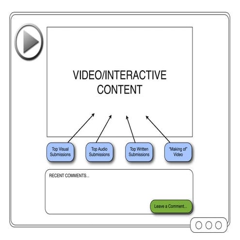 *SAMPLE* Interactive Display Concept | PDF