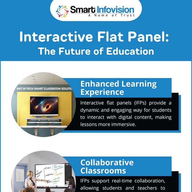 Interactive Flat Panel: The Future of Education | PDF