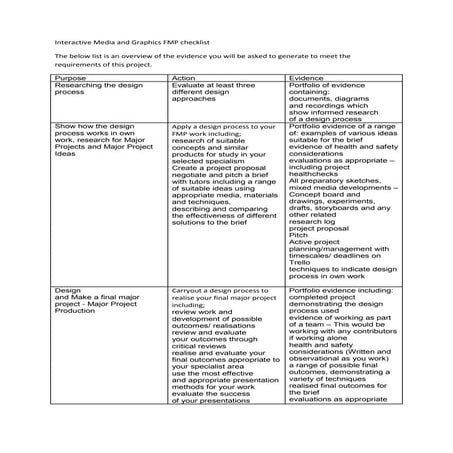 Interactive media and graphics fmp checklist | DOCX