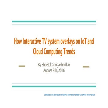 Interactive Television | PPT