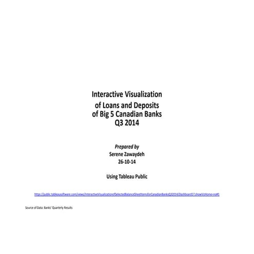 Interactive visualization loans and deposits at big 5 canadian banks ...