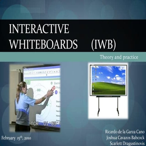Slates vs Interactive Whiteboards