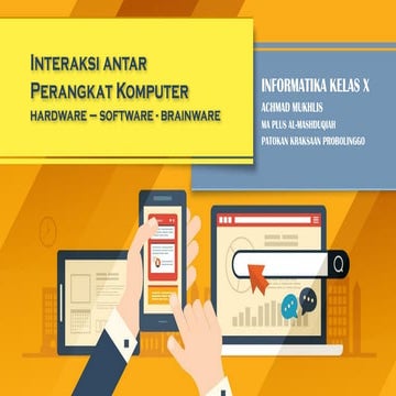 Interaksi Hardware Software Brainware INFORMATIKA ACHMAD MUKHLIS - OKE.pptx