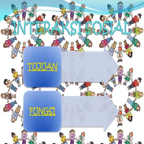 Interaksi sosial sosiologi | PPTX